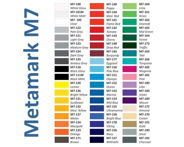 Decal Colour Chart – Stick Print and Press